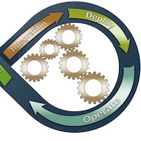 Continuous Delivery with Bitbucket Pipelines - Hemerson Carlin